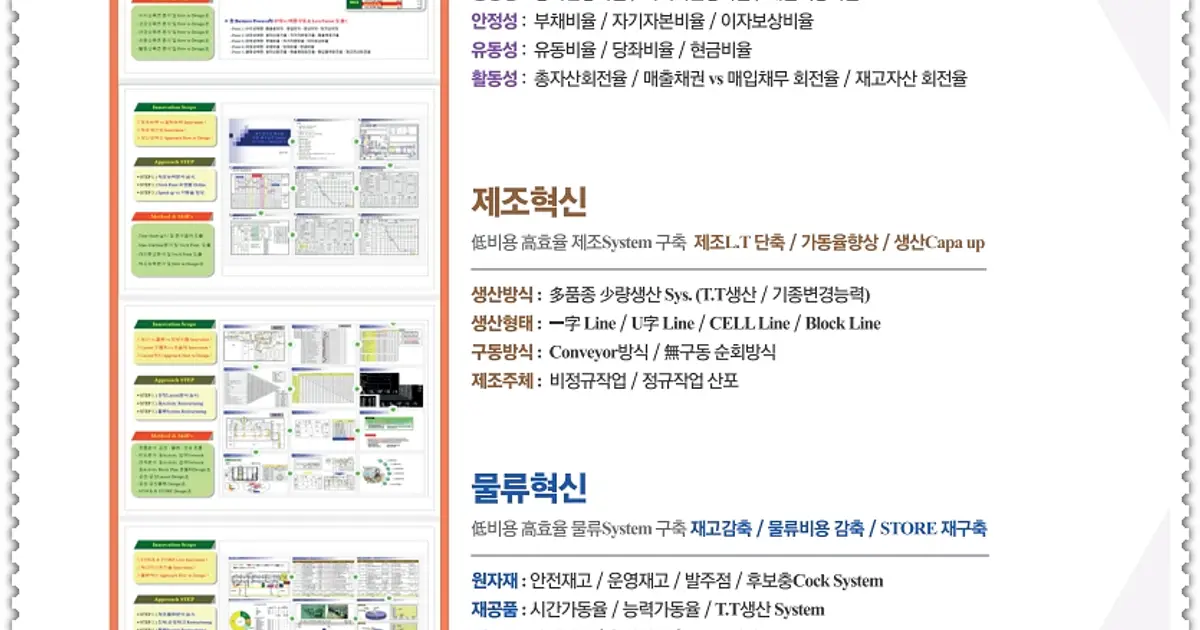 프로젝트사례 및 Reference 김용태 숨고 숨은고수