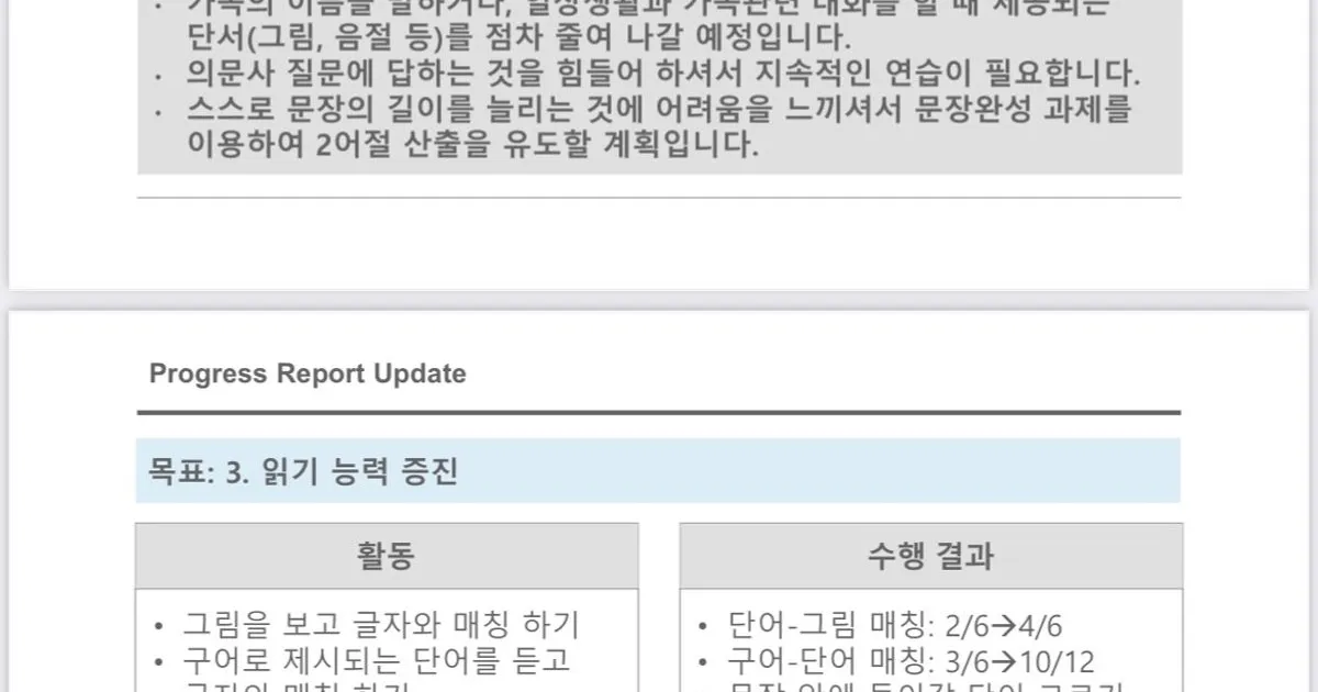 성인 실어증 언어치료 변주영 숨고 숨은고수