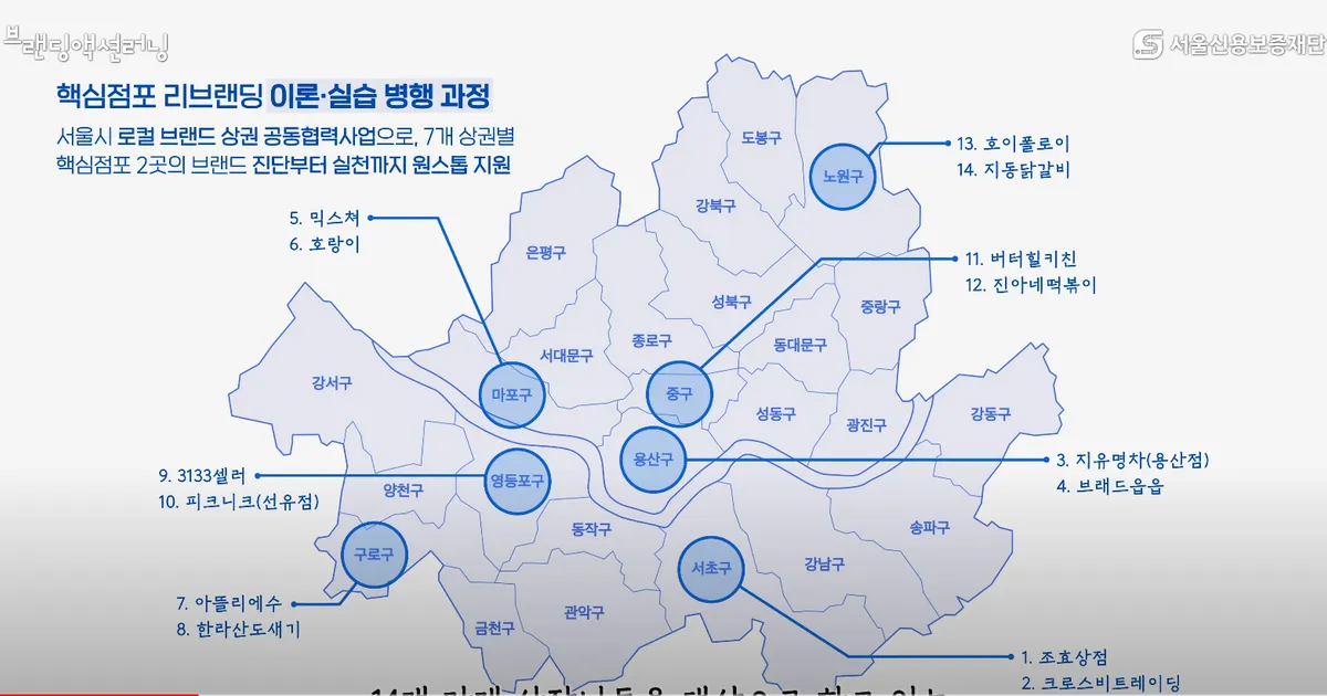 서울신용보증재단 로컬 브랜드 사장님 마케팅 교육 설미소 숨고 숨은고수