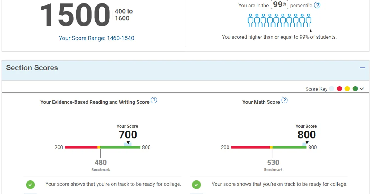 SAT 1500점 인증 / 이준용 - 숨고, 숨은고수