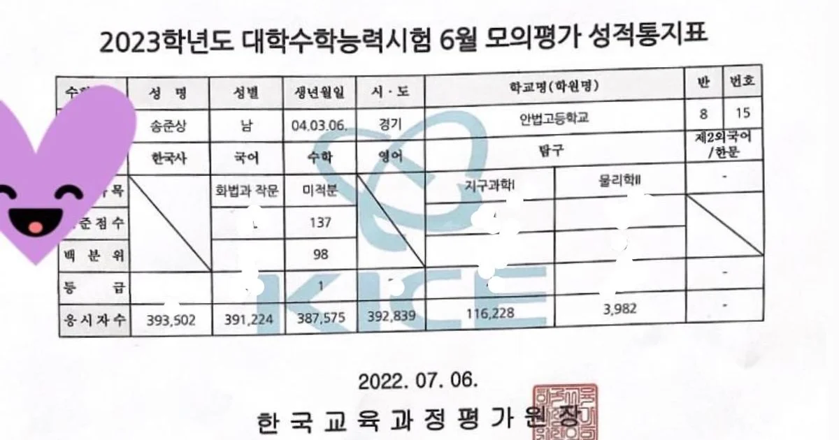 평가원 수학 1등급 성적표 송준상 숨고 숨은고수