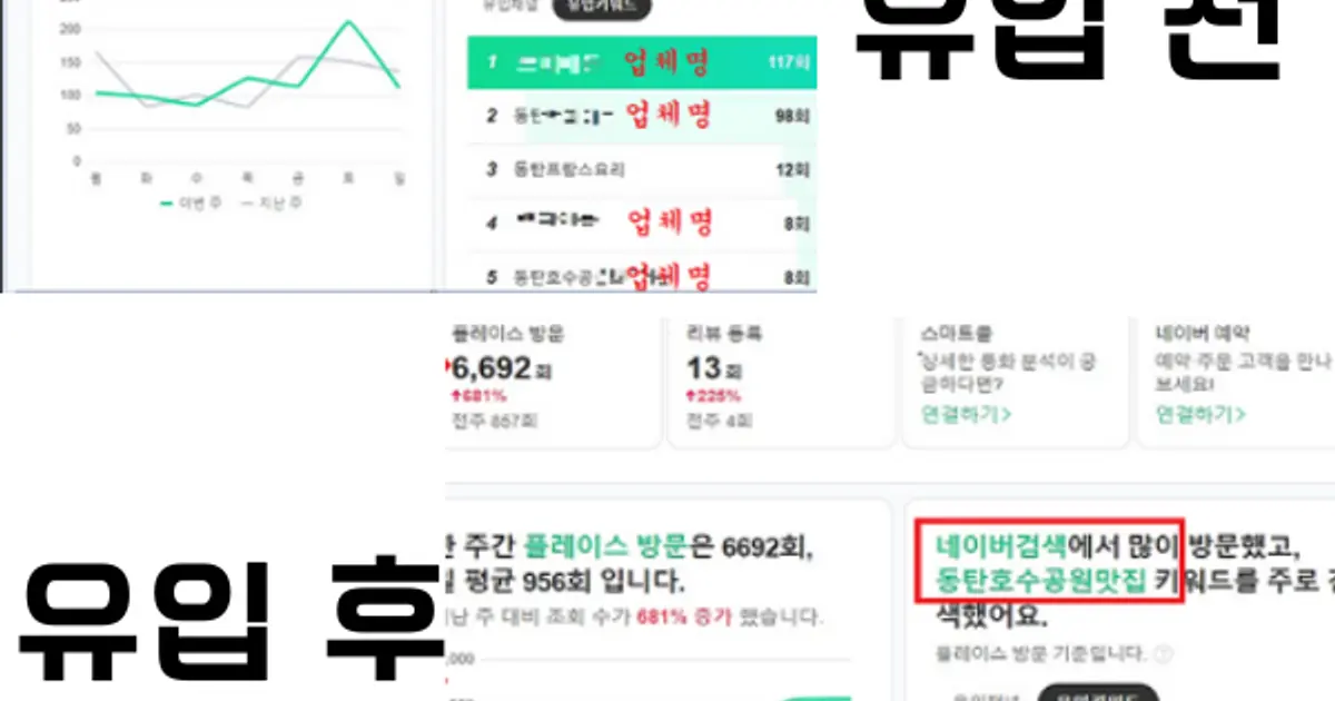 네이버 상위노출 광고를 위한 실제 유저 검색유 서현준 숨고 숨은고수
