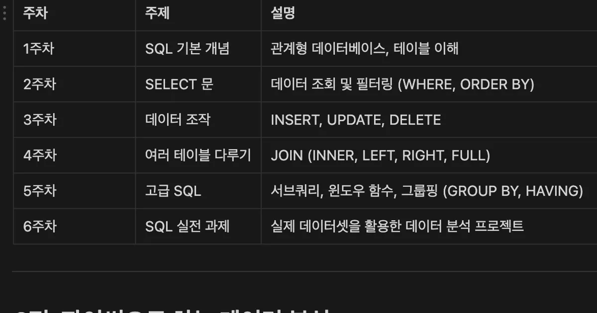 데이터 분석 학습 자료 코딩레벨업 숨고 숨은고수