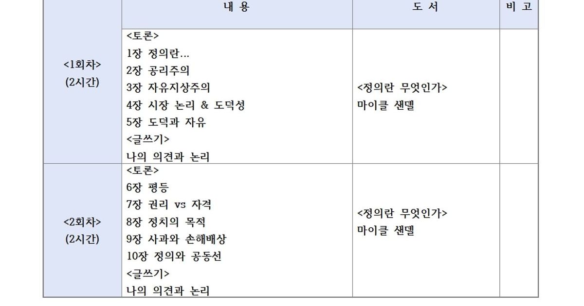 심화 독서토론 중고등 성인 대상 김정선 숨고 숨은고수
