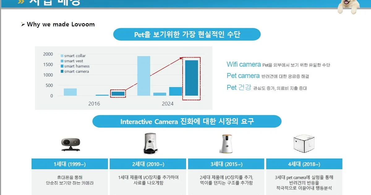 사업계획서 기획 디자인 조규성 숨고 숨은고수