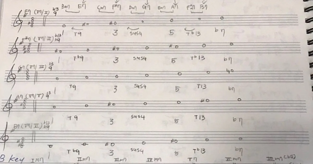 25학년도 입시 수강생 최유정 숨고 숨은고수