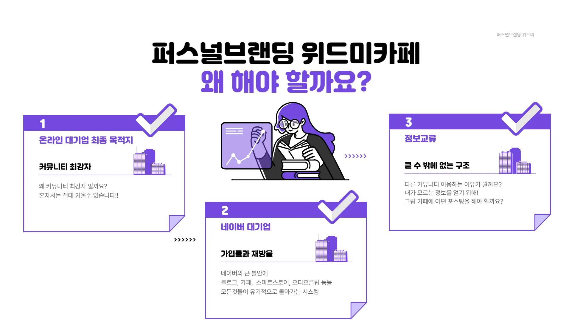 Ppt 제작 예시 장진아 숨고 숨은고수