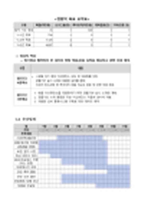 사업계획서 작성 예시 박웅 숨고 숨은고수