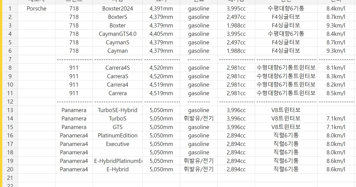스프레트시트 개발 클라넷 Nft 마켓플레이스 Erp 블록체인 숨고 숨은고수