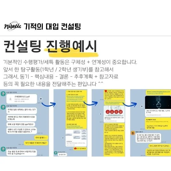 기적의 생기부 컨설팅 기적의 대입 수시생기부 컨설팅전문 숨고 숨은고수