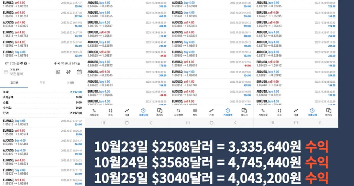 투자금 불리기만 생각 박경호선물 숨고 숨은고수