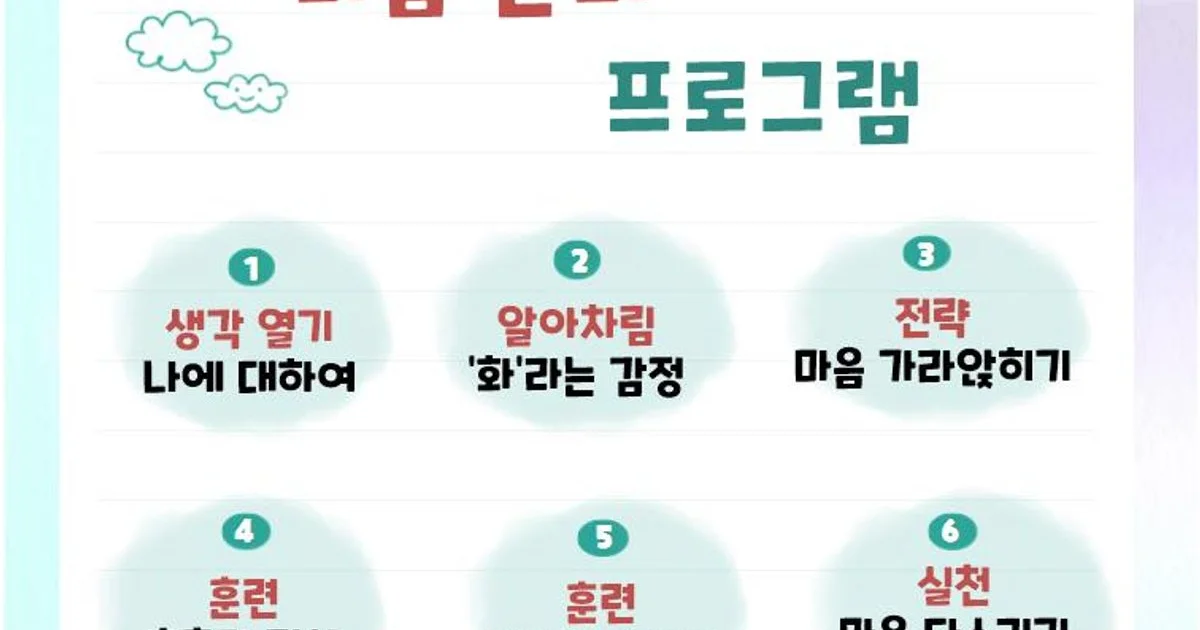 마음 관리 프로그램 에듀앤더 숨고 숨은고수