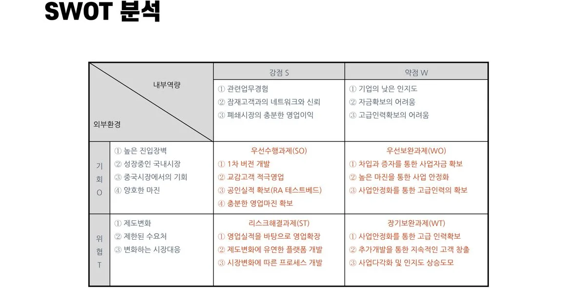 핀테크 사업계획서 쉽게 읽히는 스토리 Ppt 숨고 숨은고수