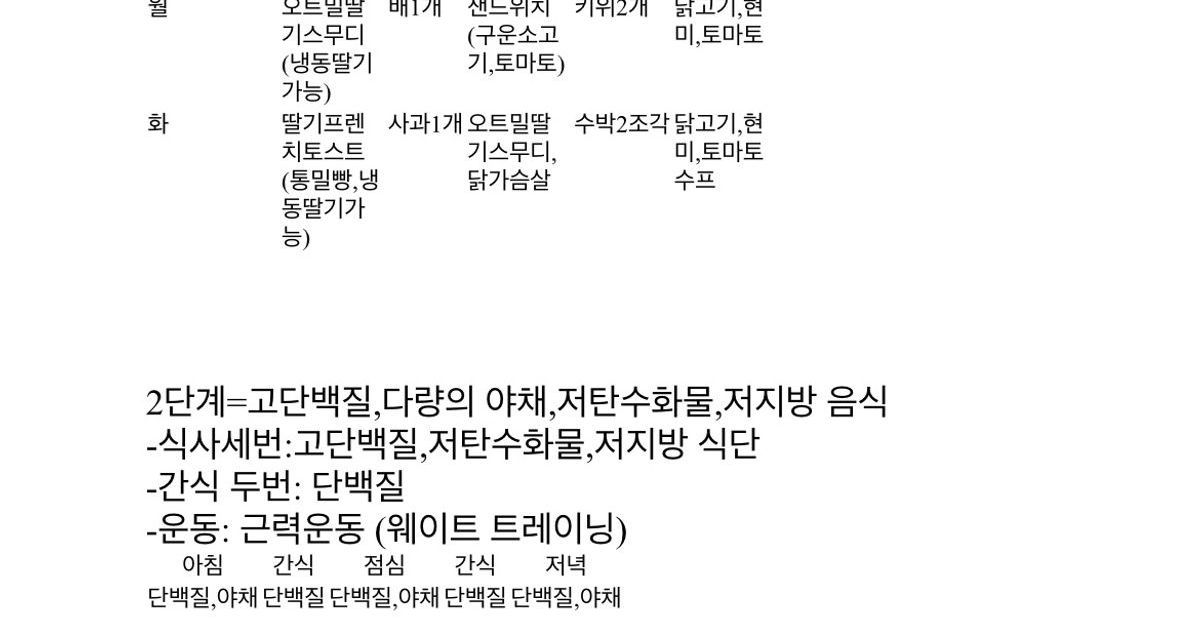 신진대사 다이어트 프로그램 권순관 숨고 숨은고수