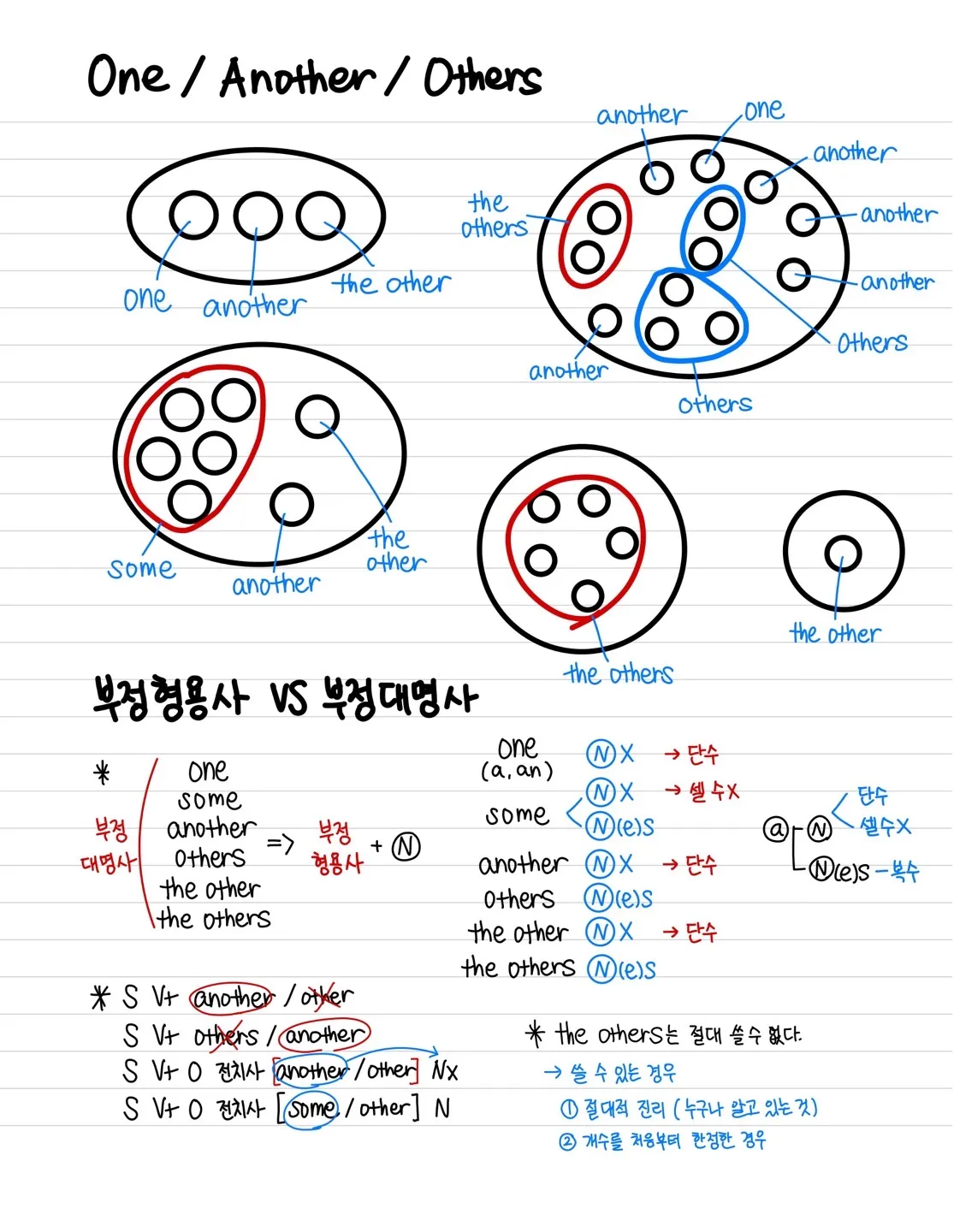 과외 자료 김문정 숨고 숨은고수