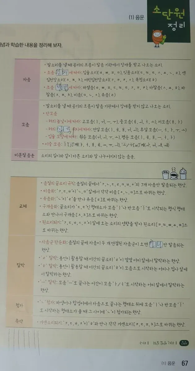 국어 과외 자료 박성주 숨고 숨은고수