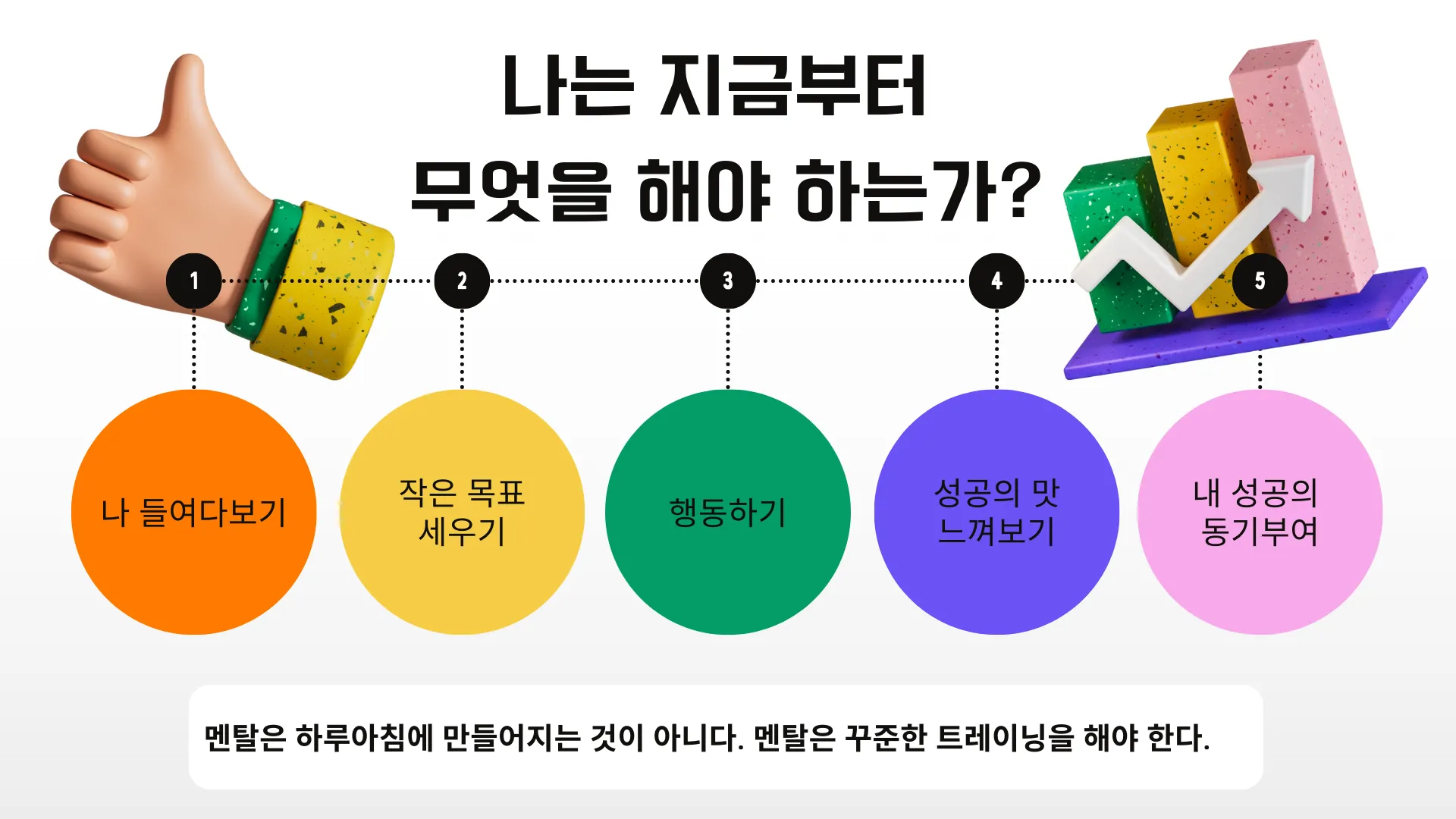 Ppt 제작 예시 장진아 숨고 숨은고수