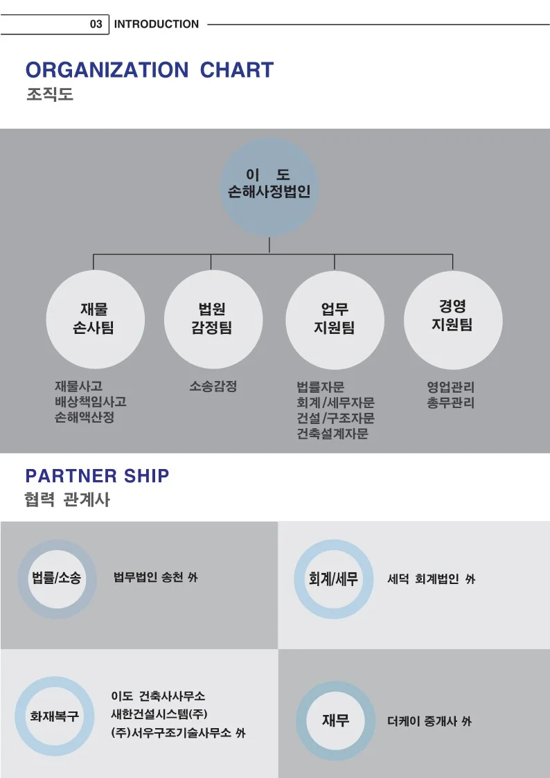 회사소개서 이도손해사정 숨고 숨은고수