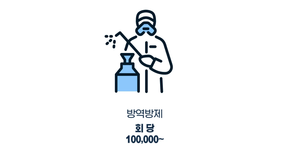 원룸 건물 전체 방역 소독 올클린 숨고 숨은고수