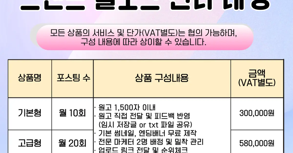 블로그 관리 대행 오현지 숨고 숨은고수