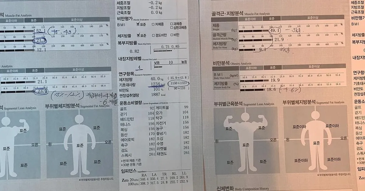 바디프로필 준비 최주용 숨고 숨은고수