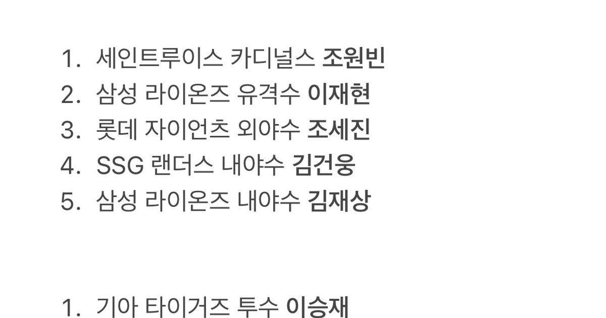 조코치를 거쳐간 야구선수 목록 입니다 조코치 숨고 숨은고수