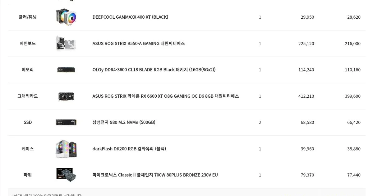 수능끝난 아들을 위해 아버지가 구매하신 가성비pc 고양이과몬스터 숨고 숨은고수