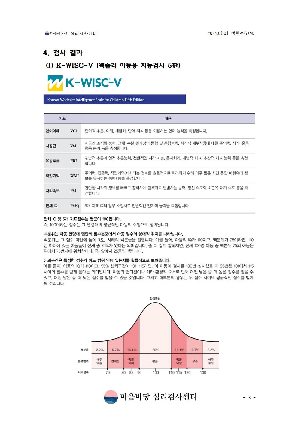 종합심리평가웩슬러 지능검사 포함 주의력검사 마음바당 심리검사센터 숨고 숨은고수