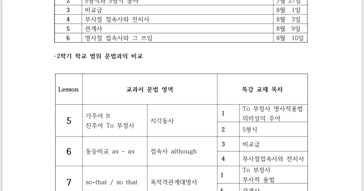 방학단기특강커리 백혜령 숨고 숨은고수
