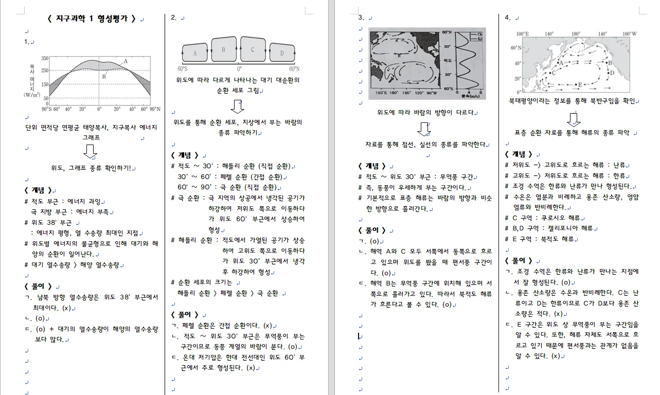 고등 지구과학1 수업 자체 보충자료 조동현 숨고 숨은고수