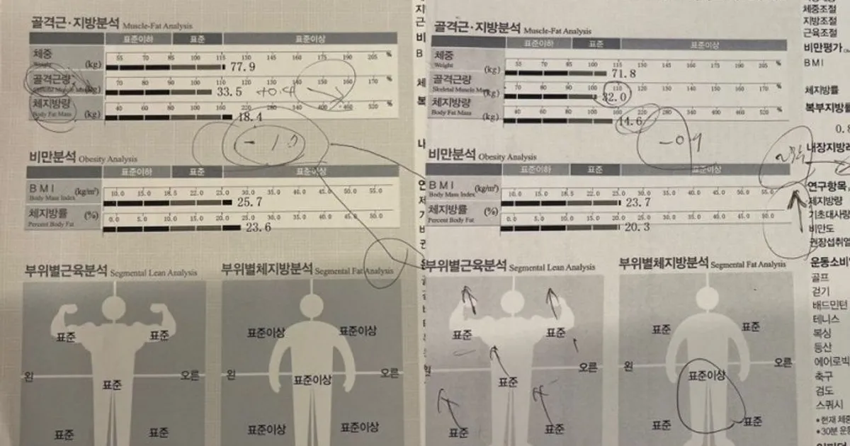 김xx 회원 인바디 변화 임승현 숨고 숨은고수