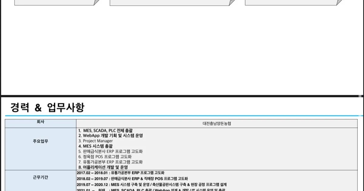 고객님 경력 포트폴리오 결과물 대기업 김과장의 합격하는 자소서 숨고 숨은고수