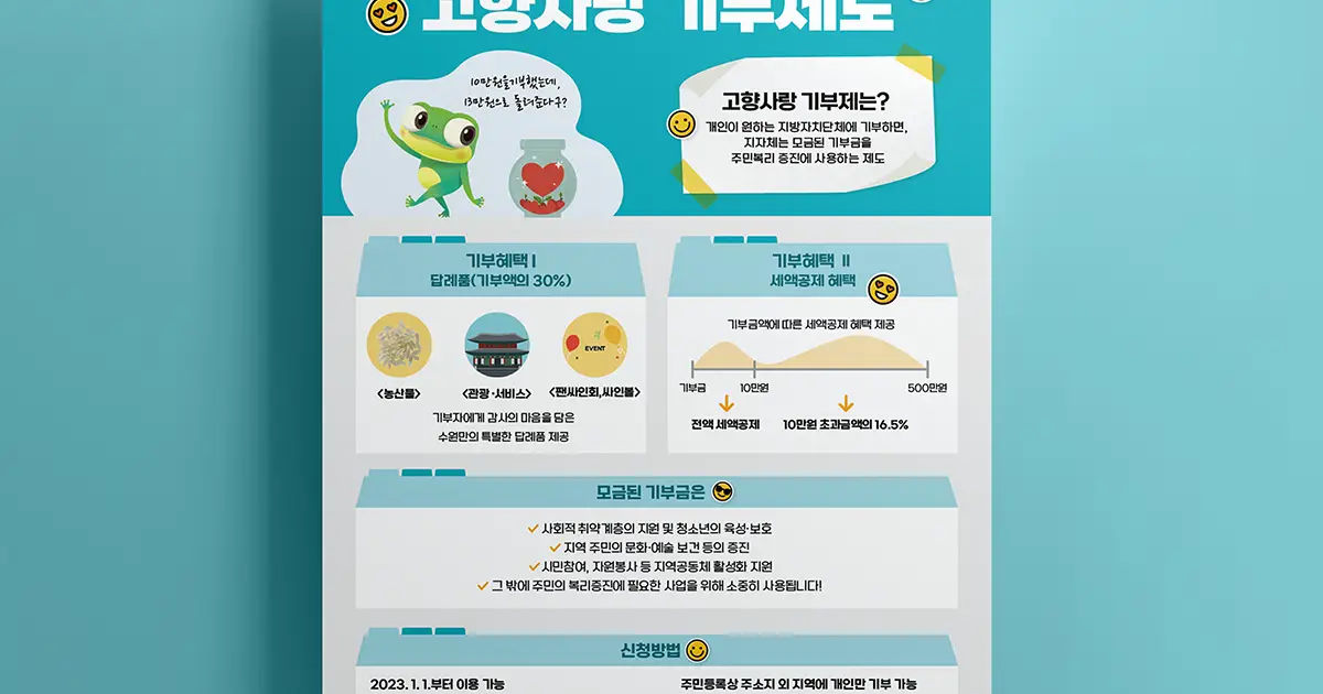 수원시 고향사랑기부제도 포스터 디자인 이온유 숨고 숨은고수