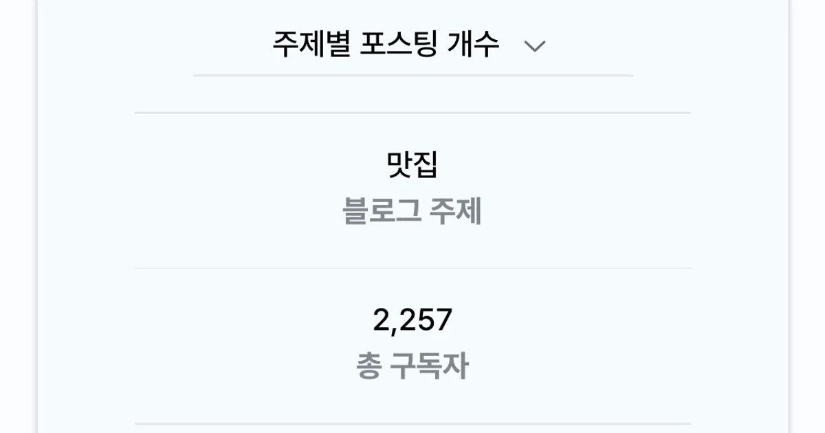 블로그 지수 블로거 제이j Juya06295 숨고 숨은고수