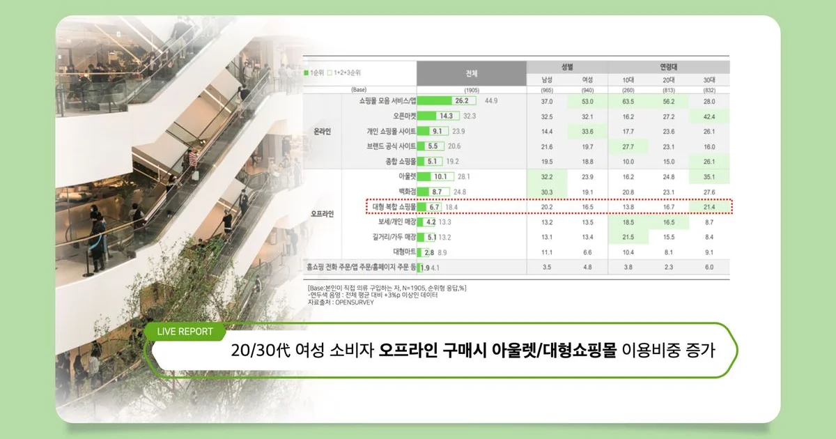 Portfolio 08 기획자 권욱현 입니다 숨고 숨은고수