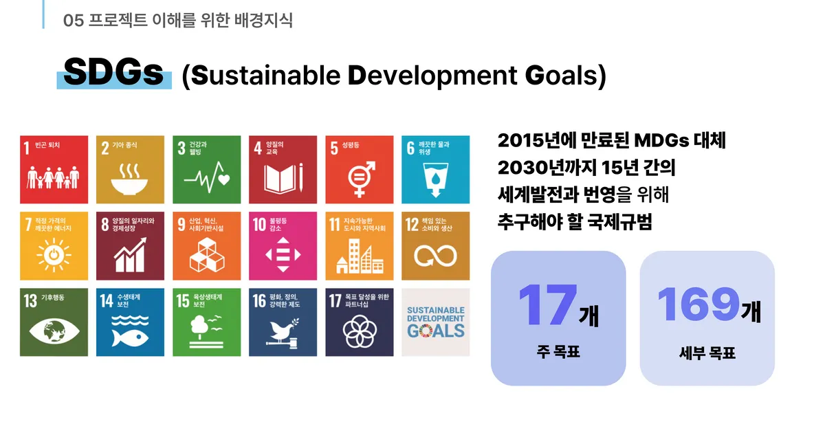 SDGs 홍보 PPT / 민지호 (IXAC) - 숨고, 숨은고수