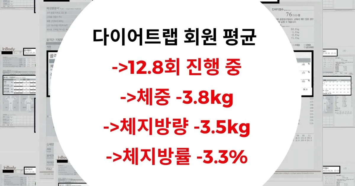 국가공인 전문가에게 배우는 가장 올바른 다이어트 운동 신동근 숨고 숨은고수