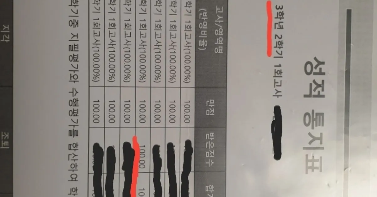 수강생중등 학업 성취도 향상성적 상승 박현숙 숨고 숨은고수