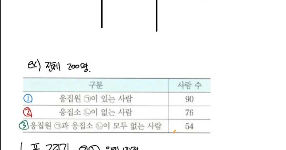 수업 교제 하성준 숨고 숨은고수