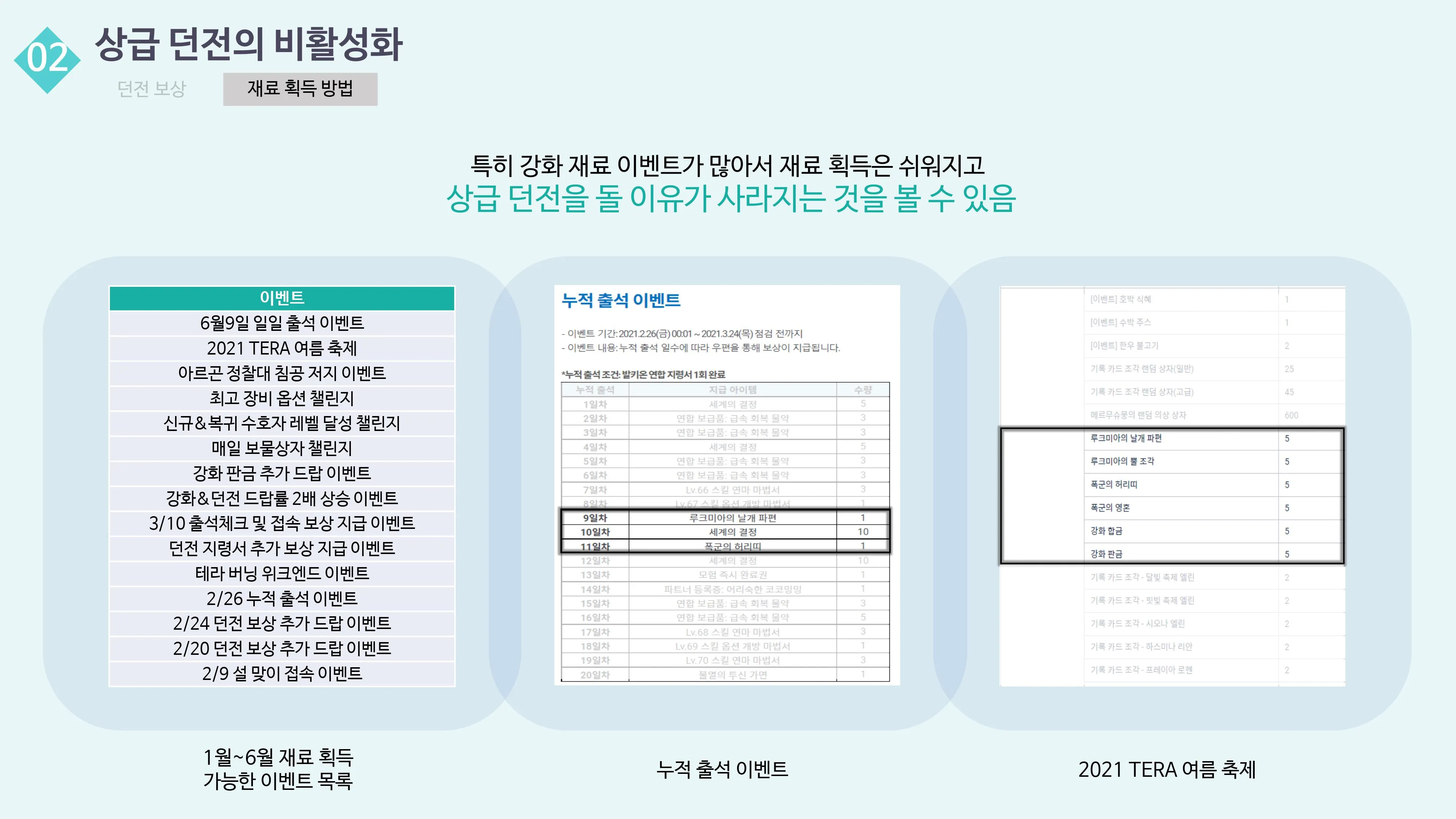 라이엇게임즈코리아 취업 컨설팅 사례게임분석 포트폴리오 박신영 숨고 숨은고수