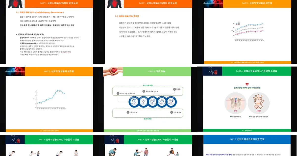 심폐소생술 Pt 홍실장 숨고 숨은고수