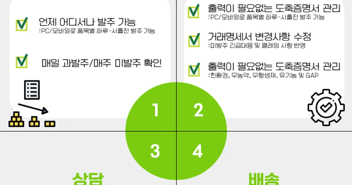 회사간략소개서 Ppt Papermaster 숨고 숨은고수