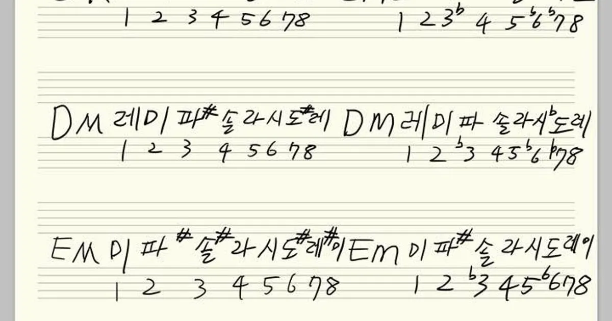레슨 커리큘럼 신민철 숨고 숨은고수