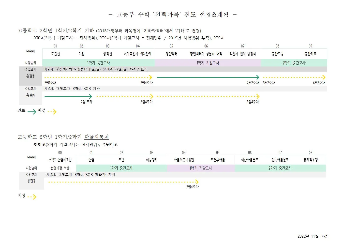 수업 계획표 이대희 숨고 숨은고수