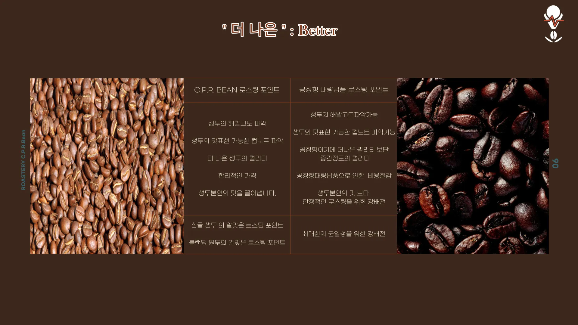 원두 납품 셈플 신청 하시면 시음까지 가능합니다 씨피알빈 숨고 숨은고수