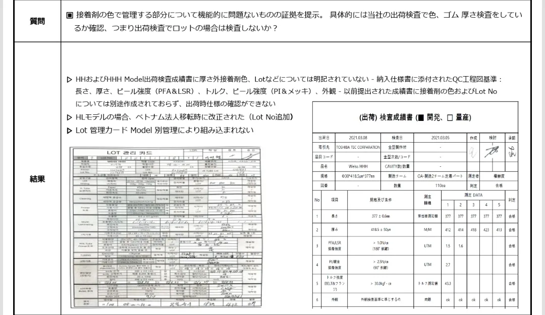 원인분석 개선보고 신동진 숨고 숨은고수