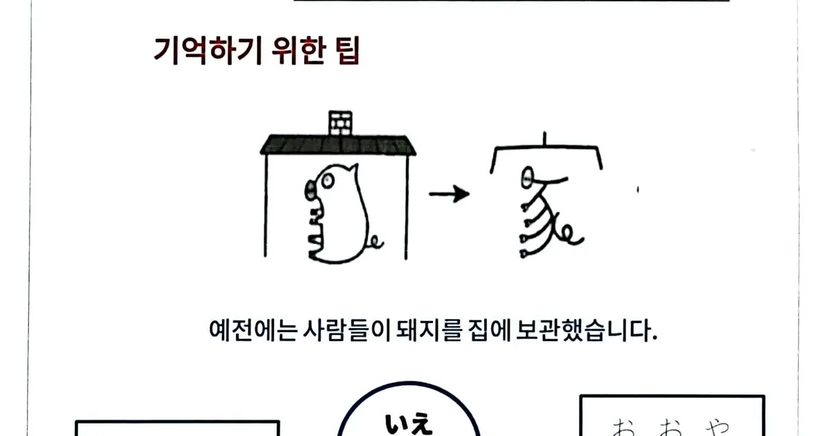 쉬운 한자 공부 권지영 숨고 숨은고수