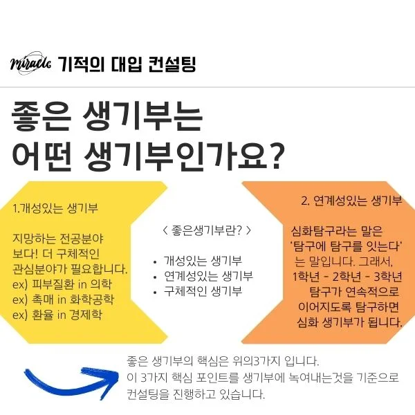 기적의 생기부 컨설팅 기적의 대입 수시생기부 컨설팅전문 숨고 숨은고수