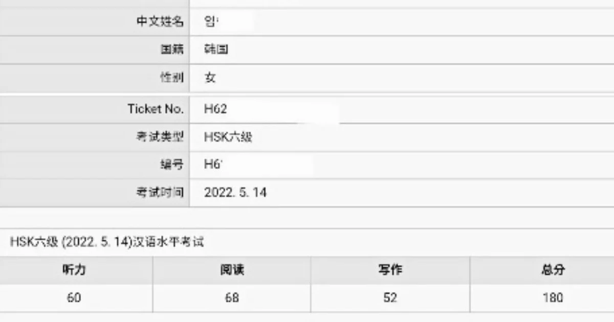 학생 성적표 초이중국어연구소 숨고 숨은고수