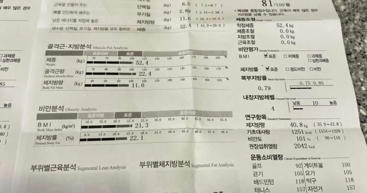 바프 및 시합준비 백0연 회원님 김태민 숨고 숨은고수